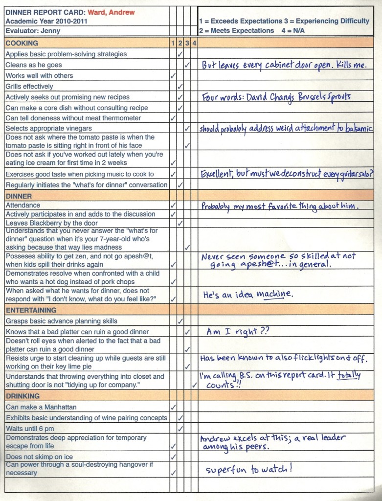 Report Card Time · Dinner: A Love Story